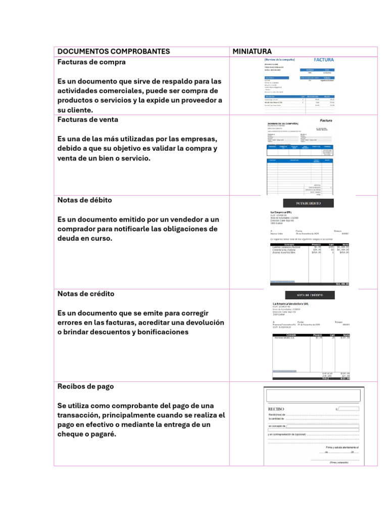 Documentos Comprobantes | PDF | Transferencia bancaria | Bancos