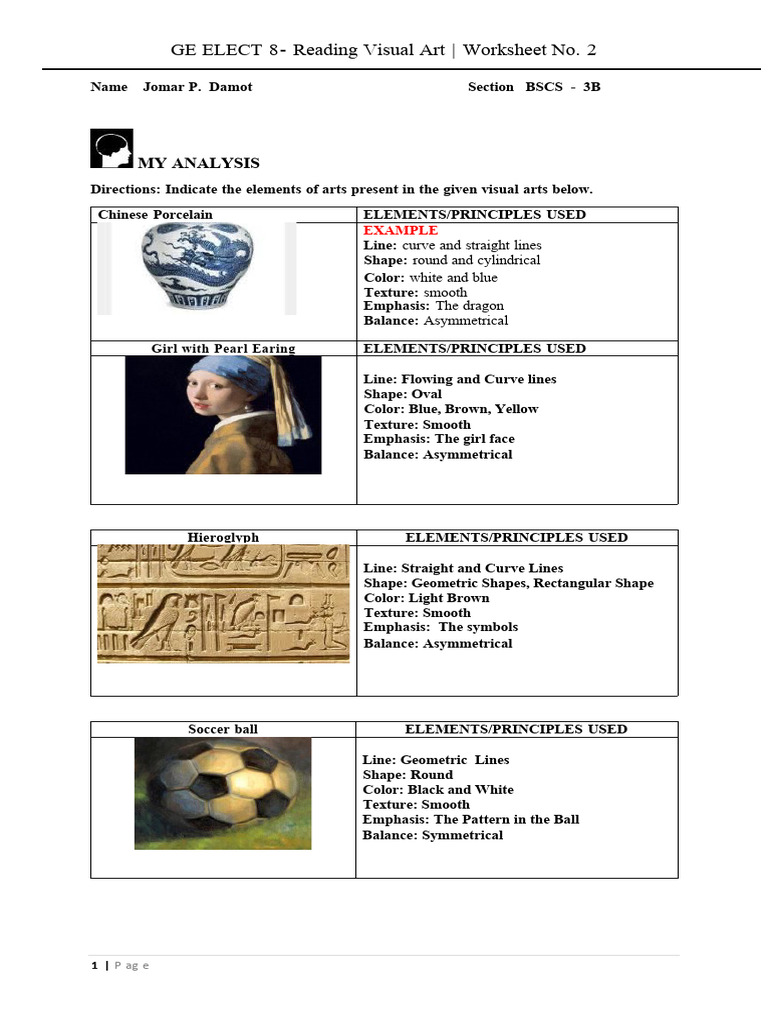 Worksheet No. 2 - My Analysis | PDF | Shape | Color