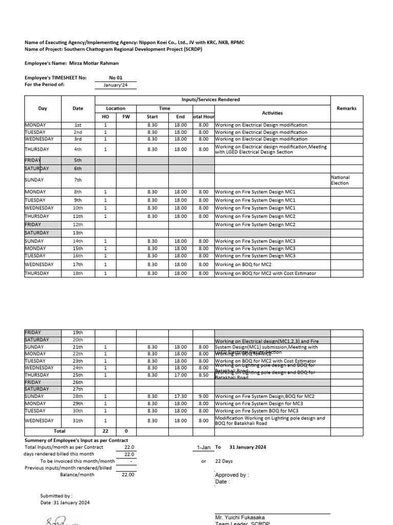 SCRDP Timesheet - Elec Engr. January 2024 | PDF | Military Operations ...