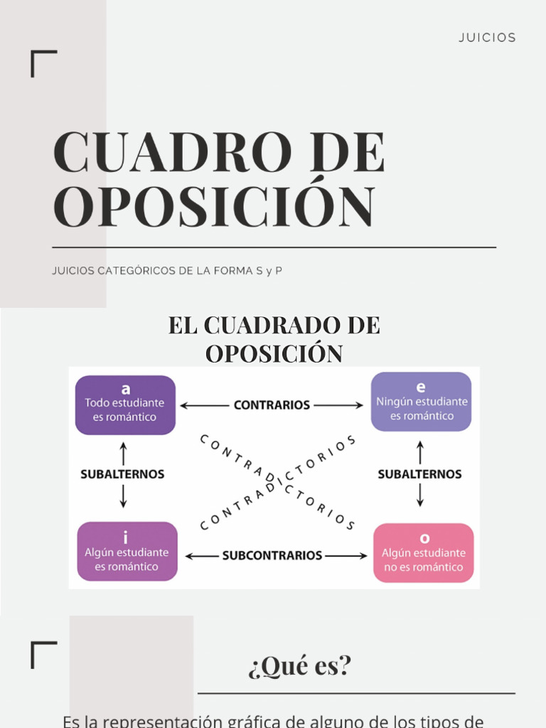 CUADRO DE OPOSICIÓN | PDF
