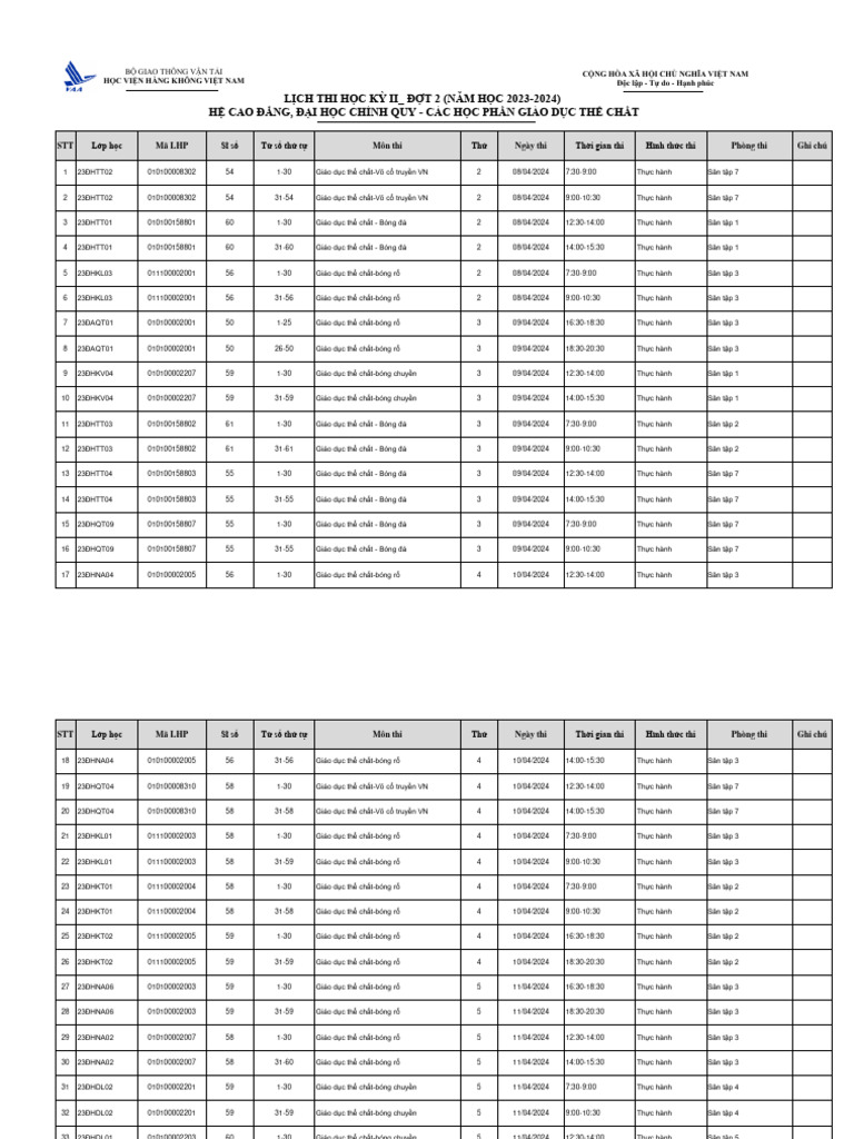 Lich Thi GDTC Dot 2 Hoc Ki II Nam 2023 2024 20240401032613 e | PDF