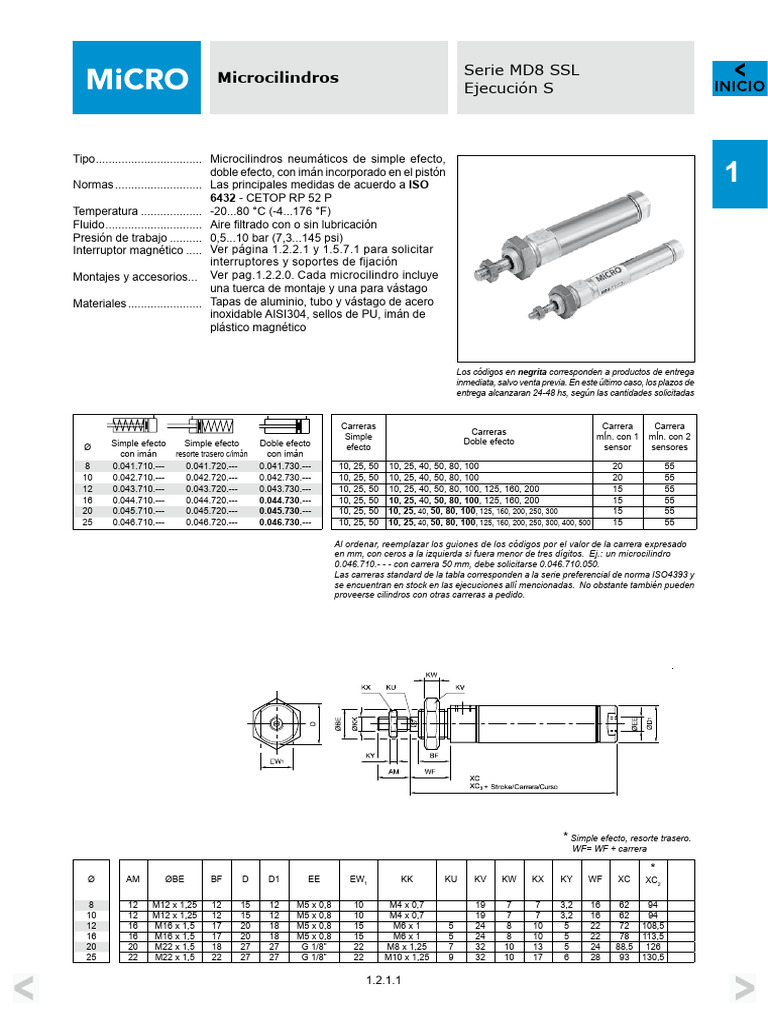 Cilindros MD8 Micro Automación | PDF | Imán | Materiales