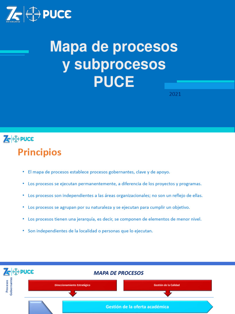 Mapa de Procesos 2021 11 29 DEF | PDF | Auditoría | Planificación