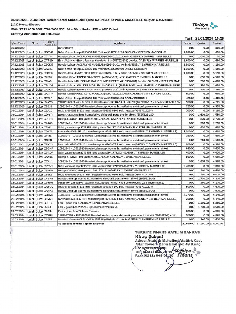 Bank Statement Scan | PDF
