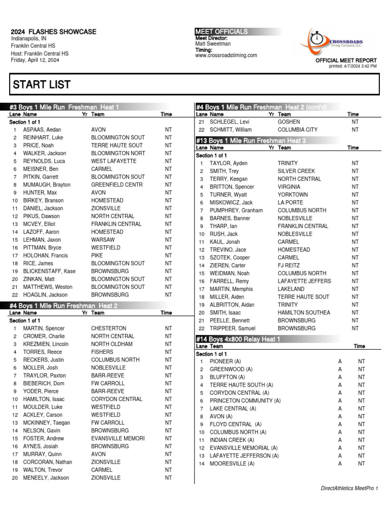 2024 Flashes Showcase Heat Sheets | PDF