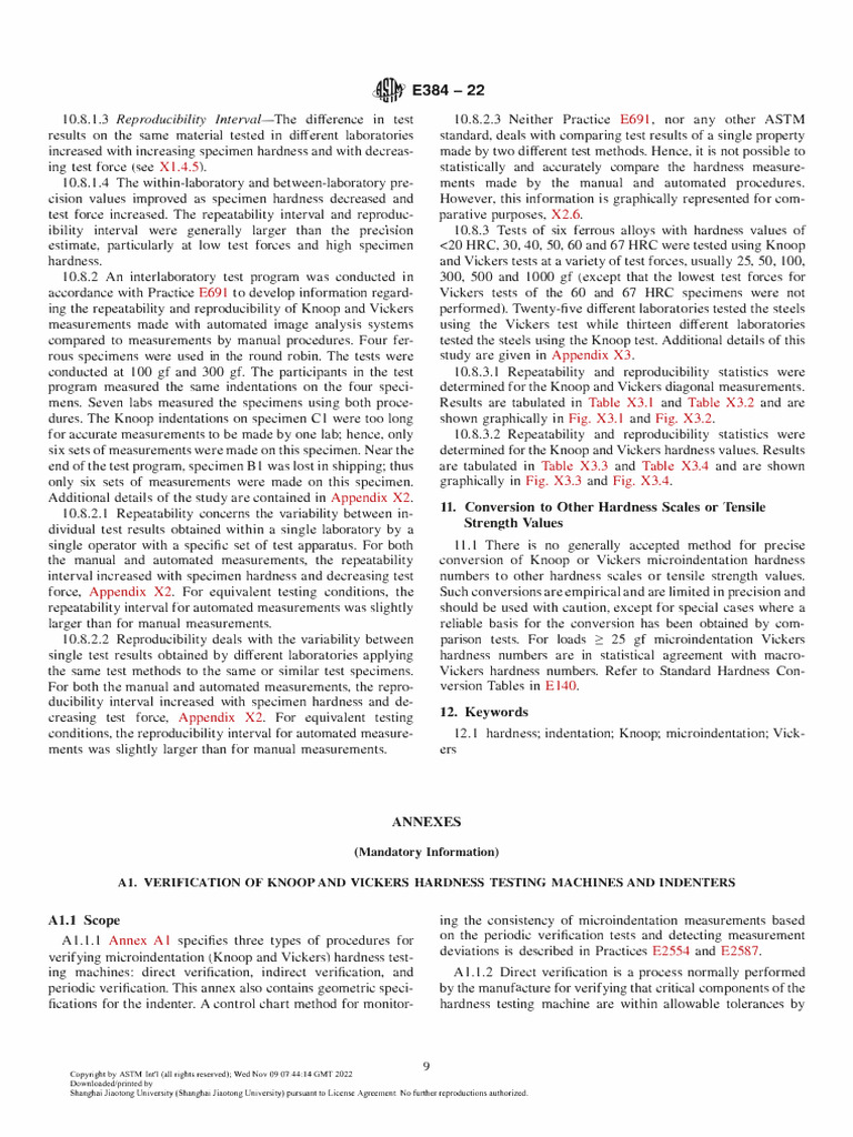 ASTM E384 (2022) - Part9 | PDF | Hardness