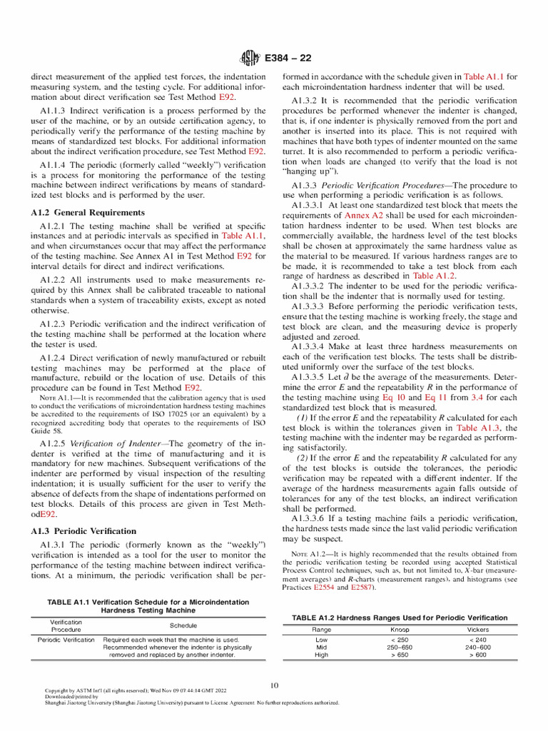 ASTM E384 (2022) - Part10 | PDF | Verification And Validation | Calibration