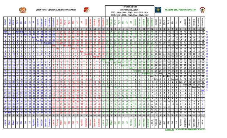 Kalender Telraam Pemasyarakatan | PDF