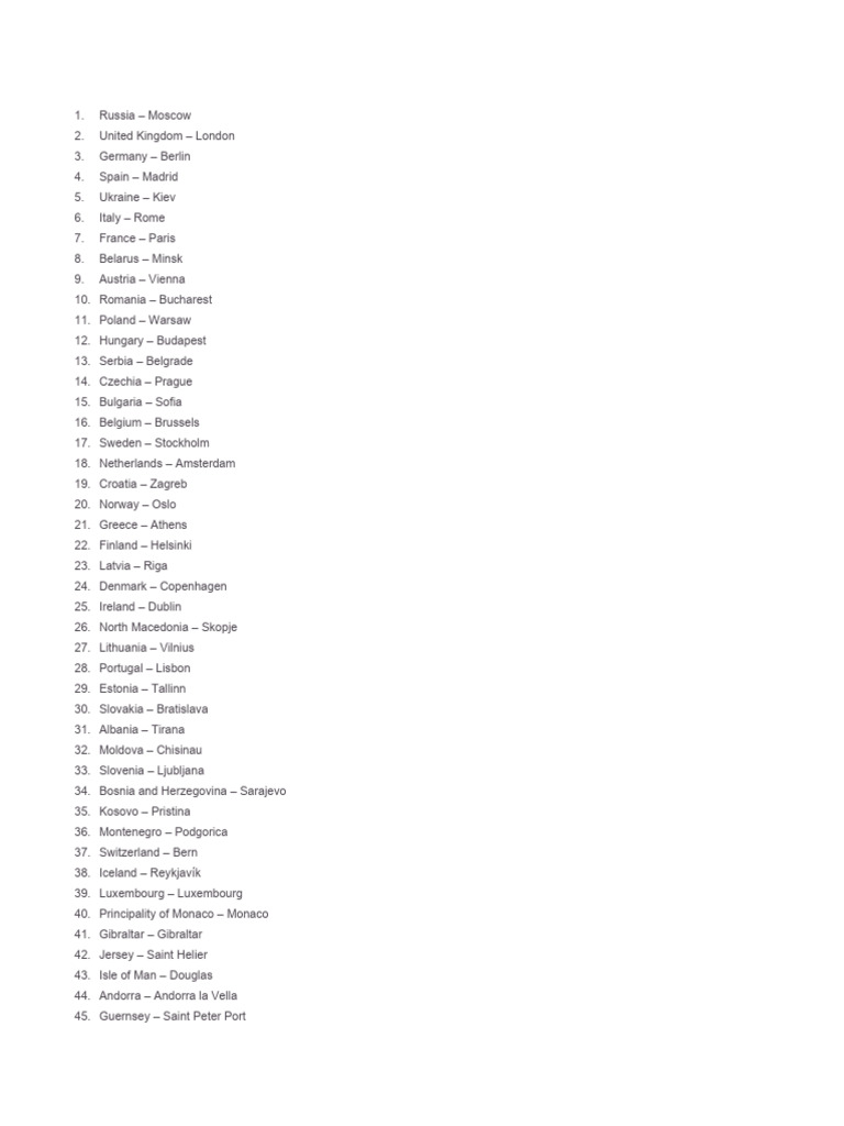 Russia | PDF | Bharatiya Janata Party | Political Office Holders