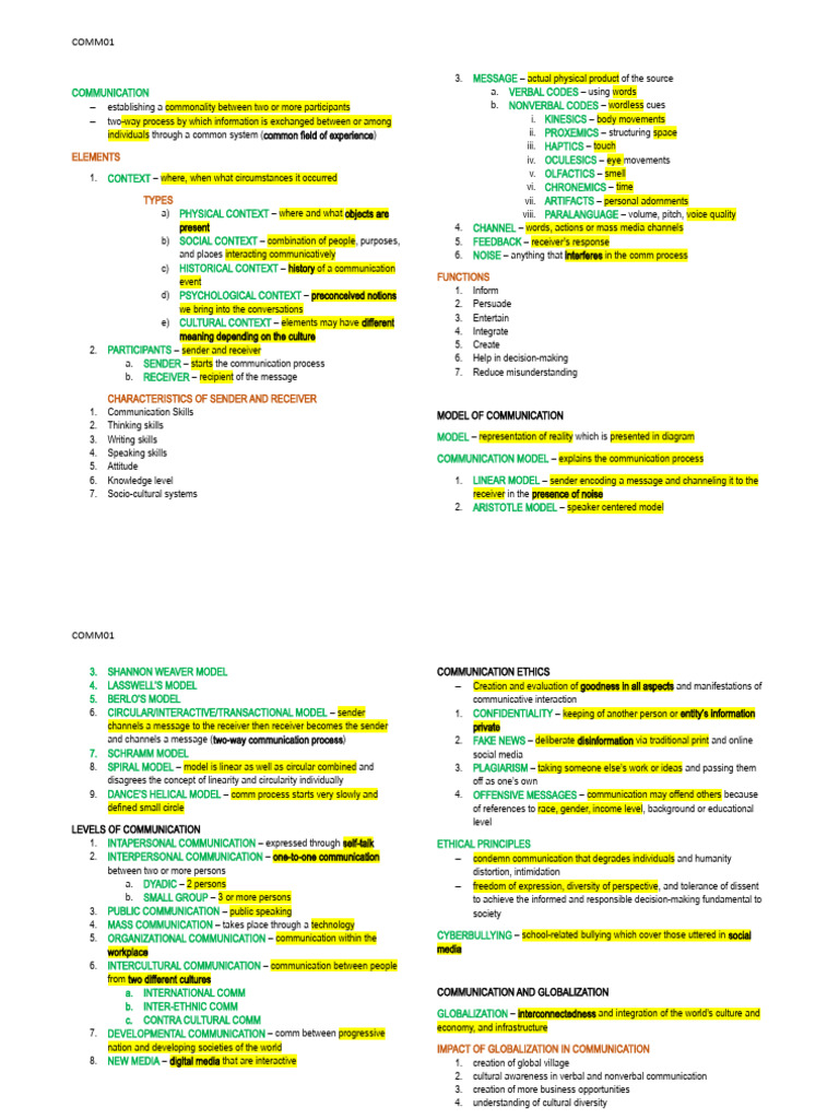 PURCOMM Midterms | PDF | Communication | Human Communication