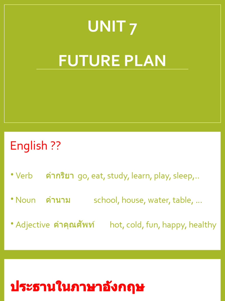 Unit 7-8 | PDF | English Language | Language Mechanics