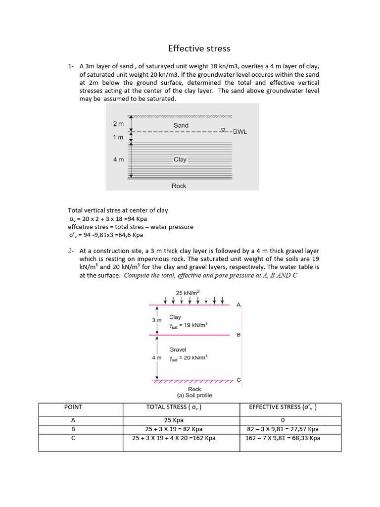 Total vs Effective Stress Analysis | PDF | Continuum Mechanics ...