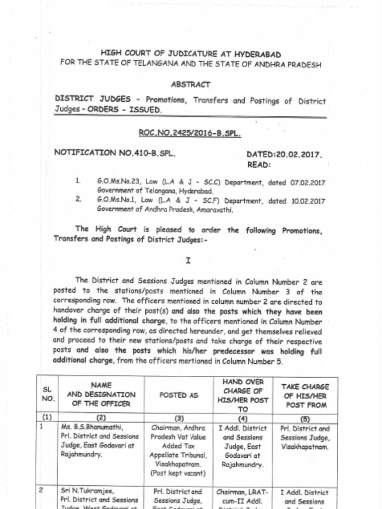 Posting 20022017 BSPL | PDF