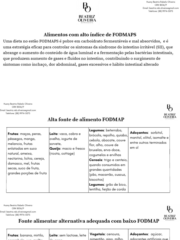 FODMAPS | PDF | Alimentos