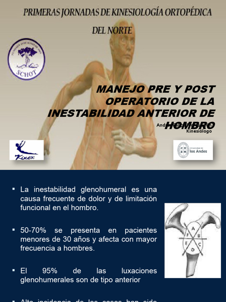 Manejo Postoperatorio de La Inestabilidad Del Hombro | PDF | Hombro ...