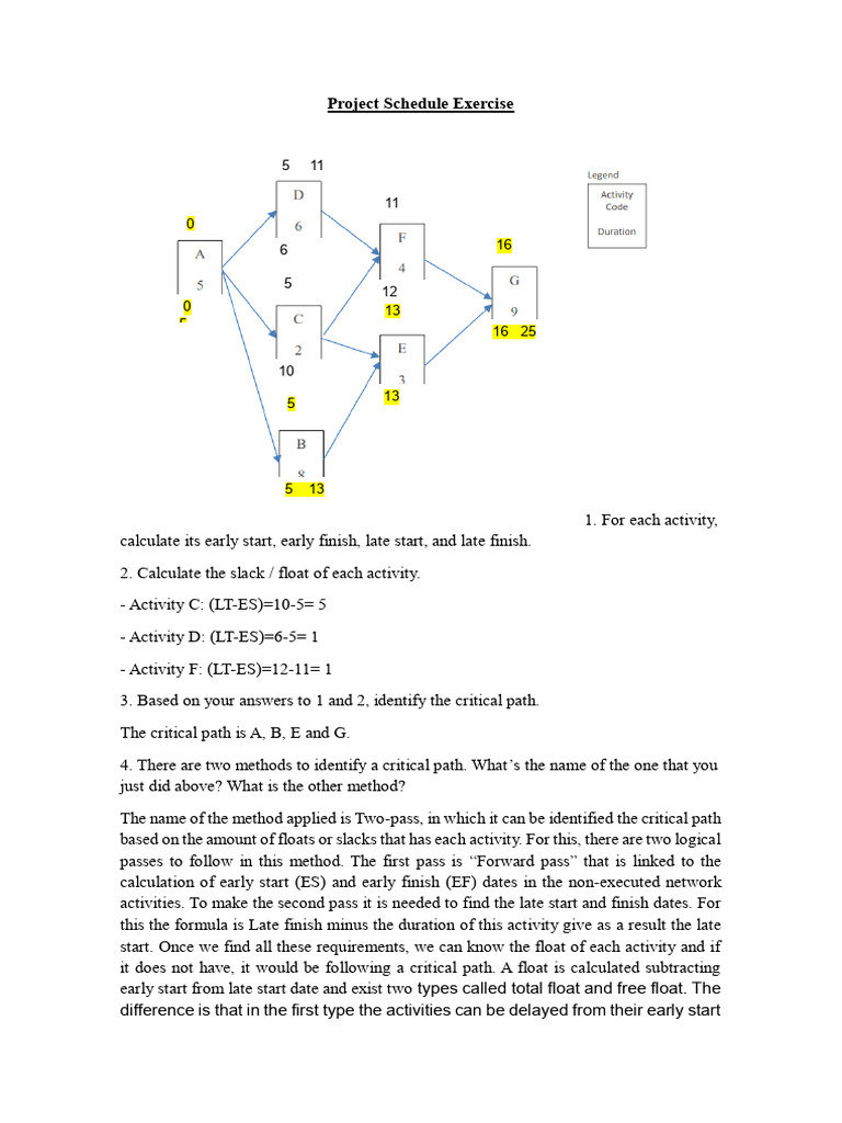 Critical Path Method Explained | PDF