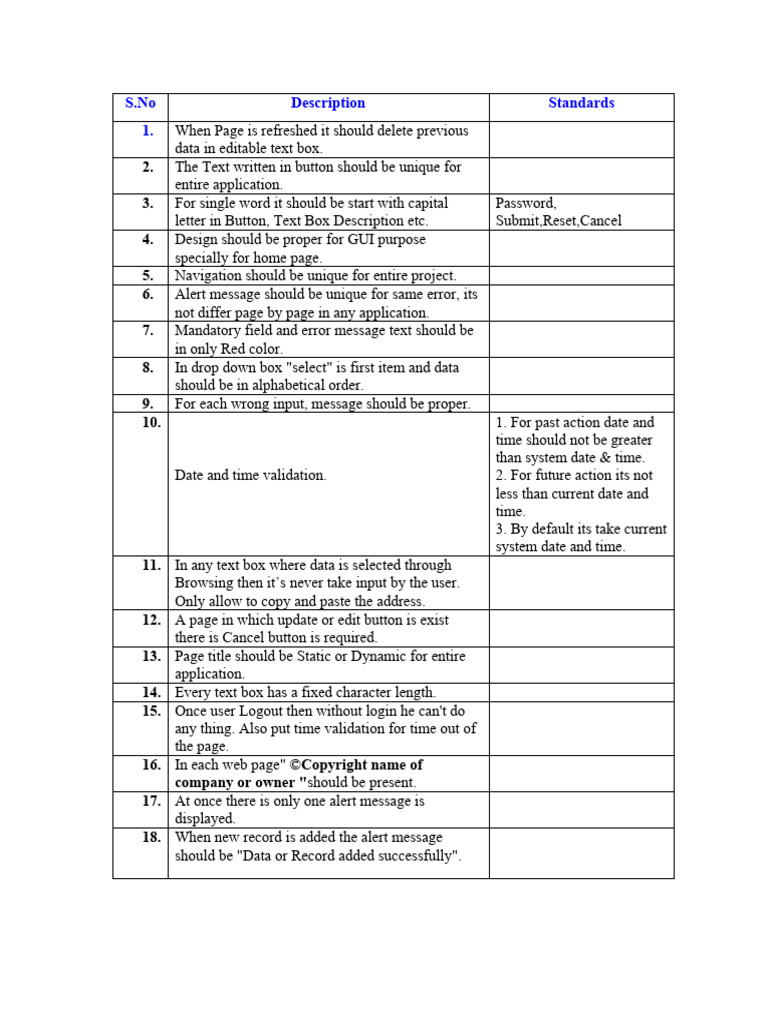 Coding Standard | PDF | World Wide Web | Internet & Web