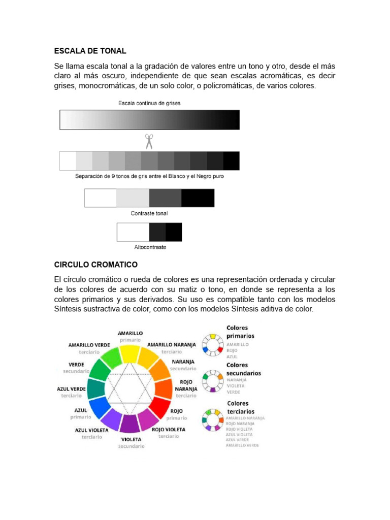 Escala de Tonal | PDF
