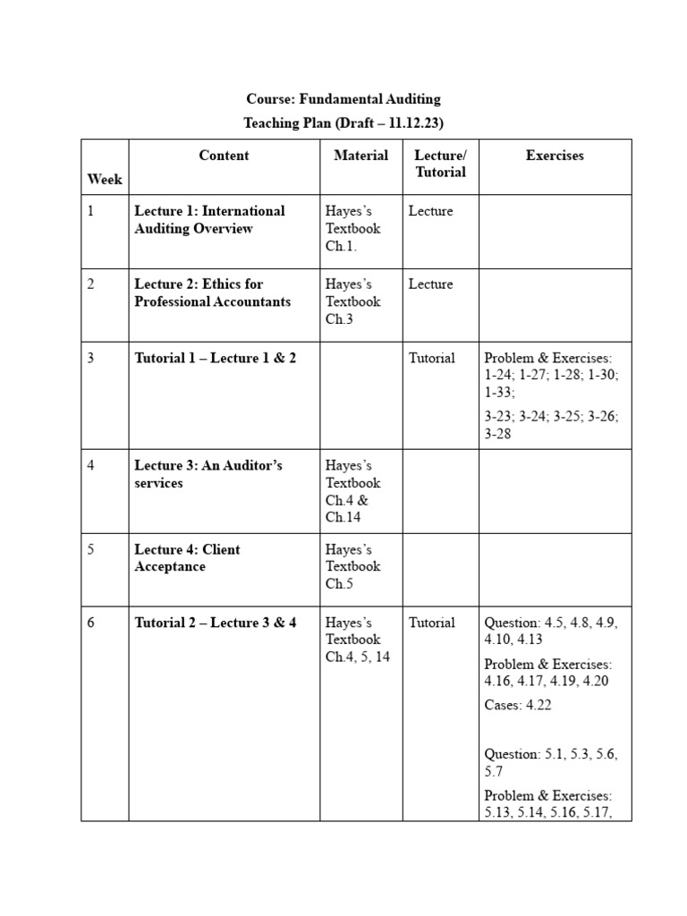 Teaching Plan - Gui SV | PDF | Lecture | Audit