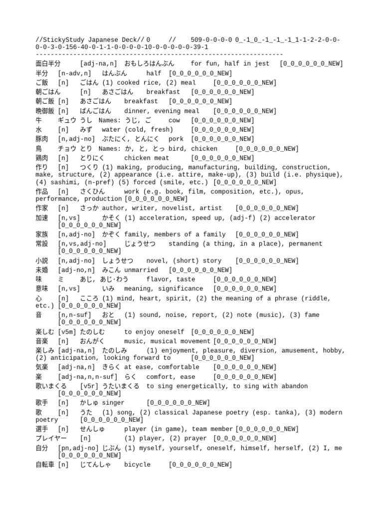 Dictionary-History | PDF | Soybean | Legume