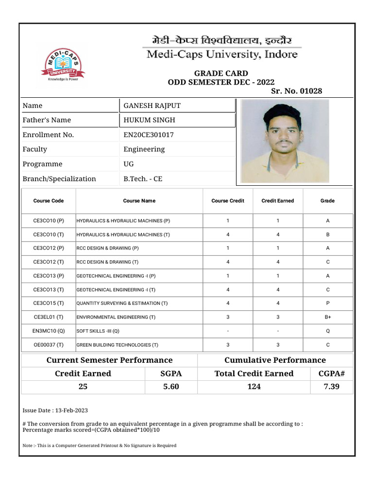 5 th sem result | PDF | Engineering