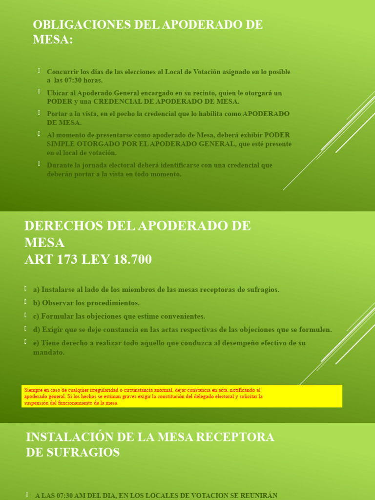 Reglameento Del Apoderado de Mesa | PDF | Votación | Documento de identidad