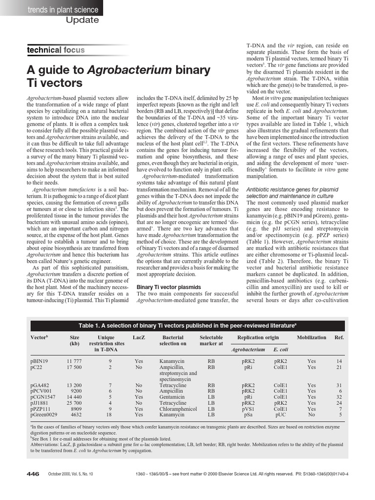 Guide To Agrobacterium Binary Vectors | PDF | Plasmid | Vector ...
