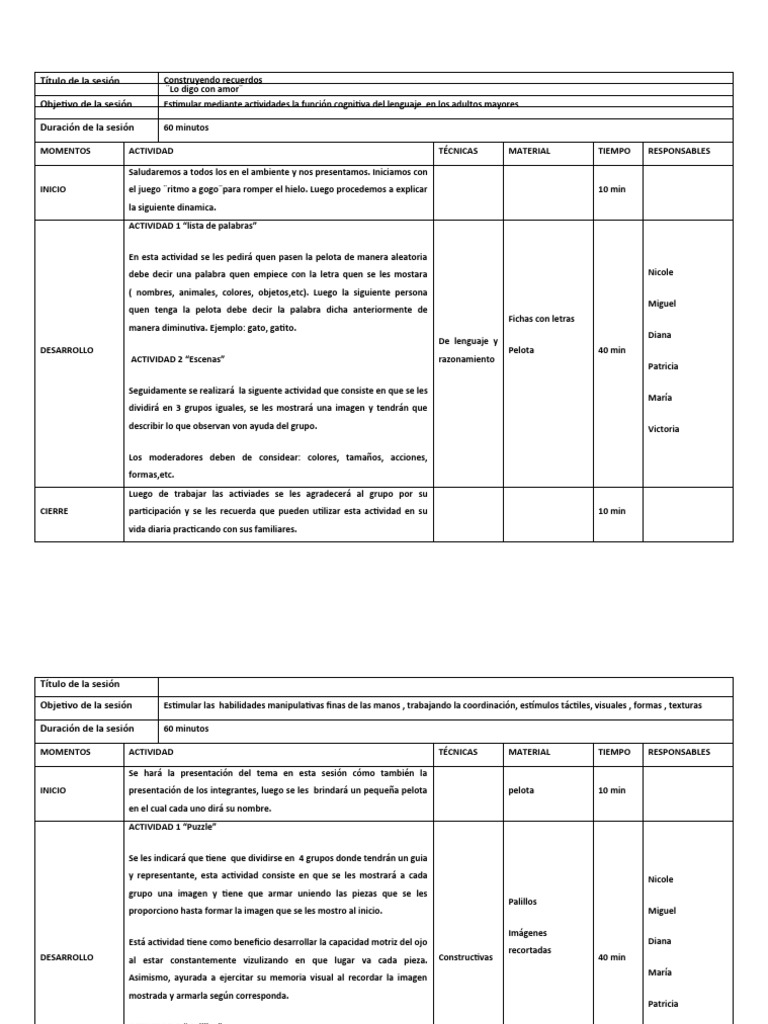 Modelo Dox | PDF | Conceptos psicologicos | Ciencia cognitiva
