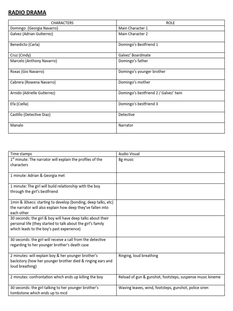 Radio Drama 1 | PDF