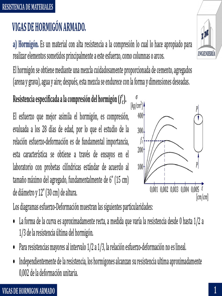 RESISTENCIA DE MATERIALES VIGAS DE HoAo | PDF | Hormigón | Viga (Estructura)
