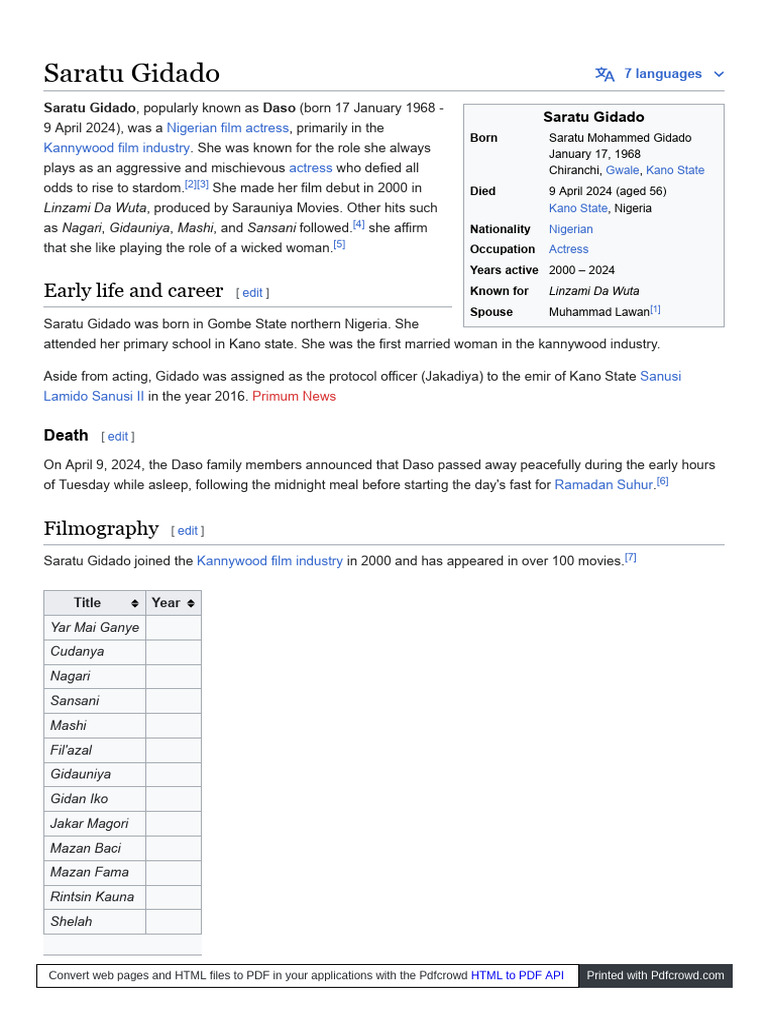 En Wikipedia Org Wiki Saratu Gidado | PDF | Nigeria