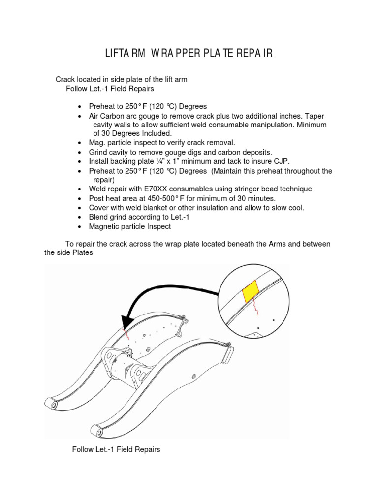 G. Wrapper - Plate - Repair - Procedure | PDF
