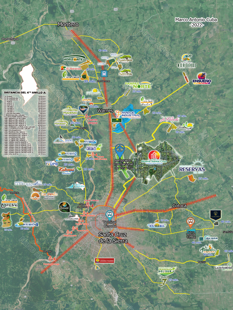 Plano Actualizado Completo 2022 MC General | PDF