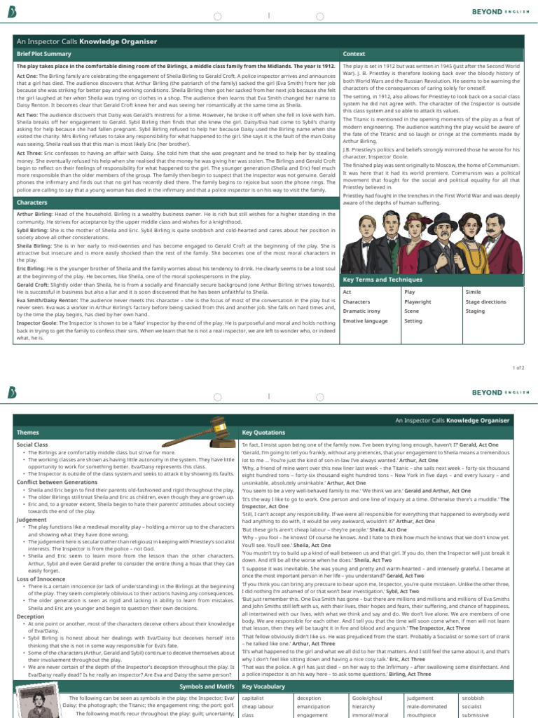 t3-e-910-knowledge-organiser-fact-sheet-to-support-teaching-on-an ...