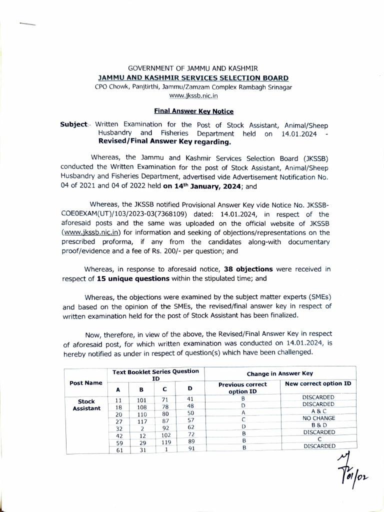 Final Aswer Key Notice 01022024 | PDF | Government