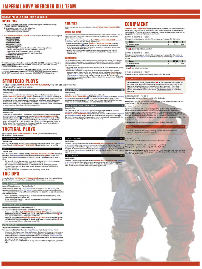 Navy Breachers Rule List | PDF