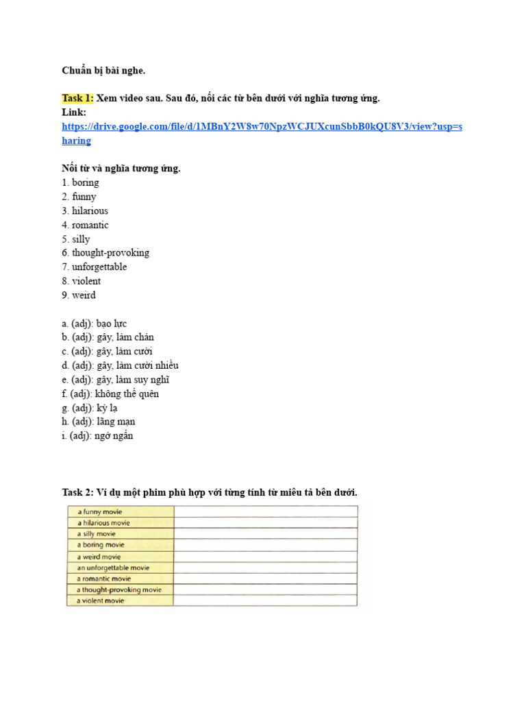 Pre-Listening Unit 2 | PDF
