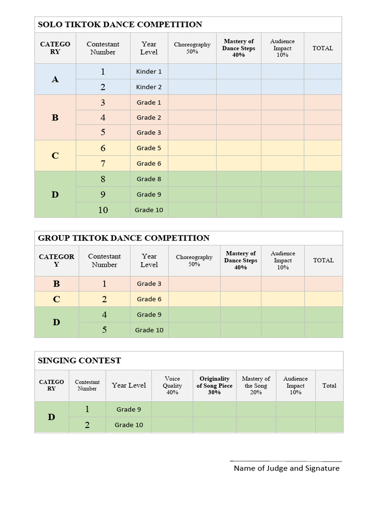 Talent show Scoresheet | PDF