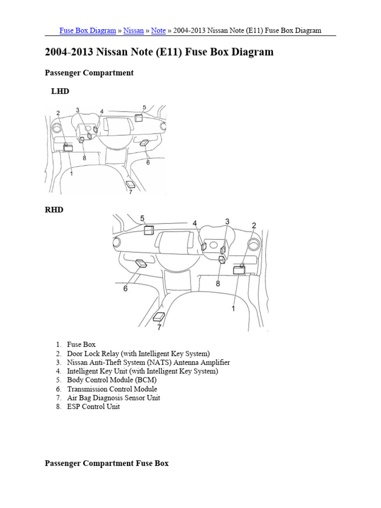 Fuse Box Diagram Nissan Note | PDF | Headlamp | Anti Lock Braking System