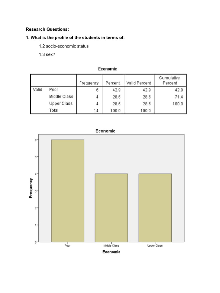 Activity 1-Interpretation | PDF