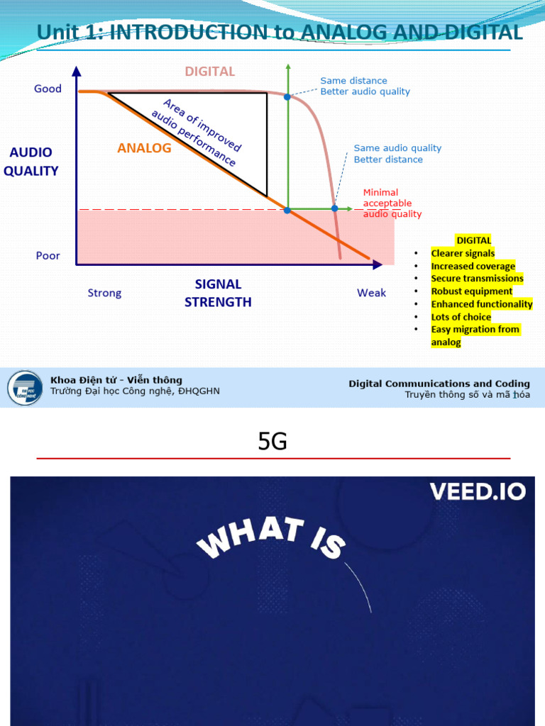 Introduction M | PDF