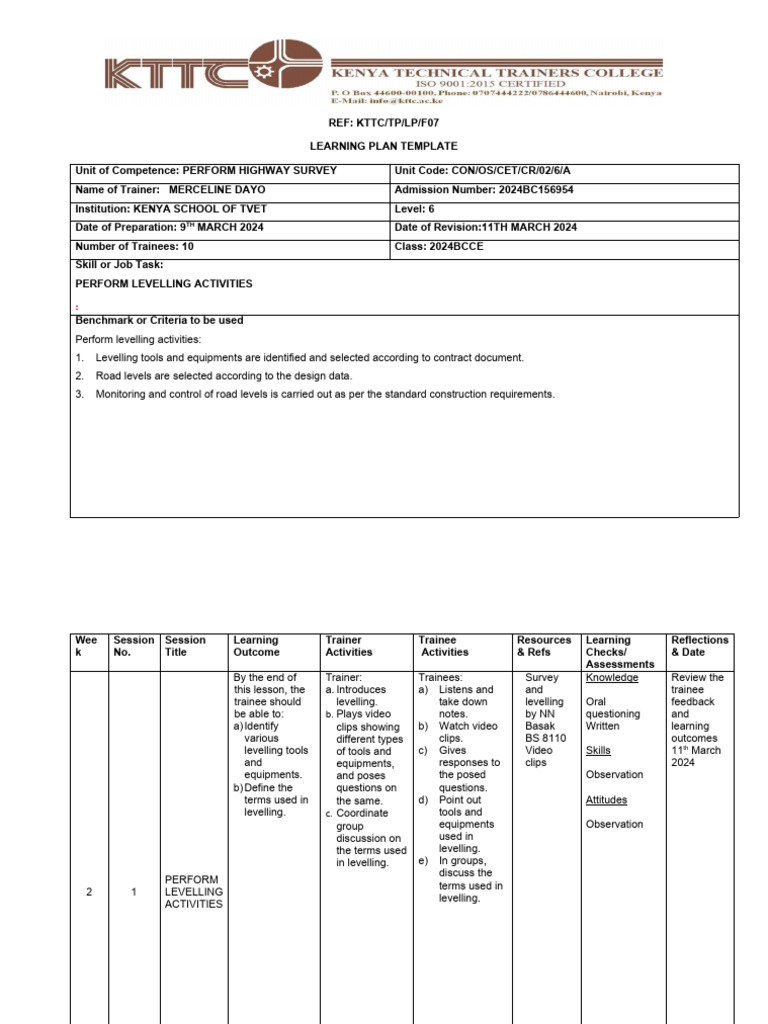 DAYO Learning Plan | PDF | Cognitive Science | Learning