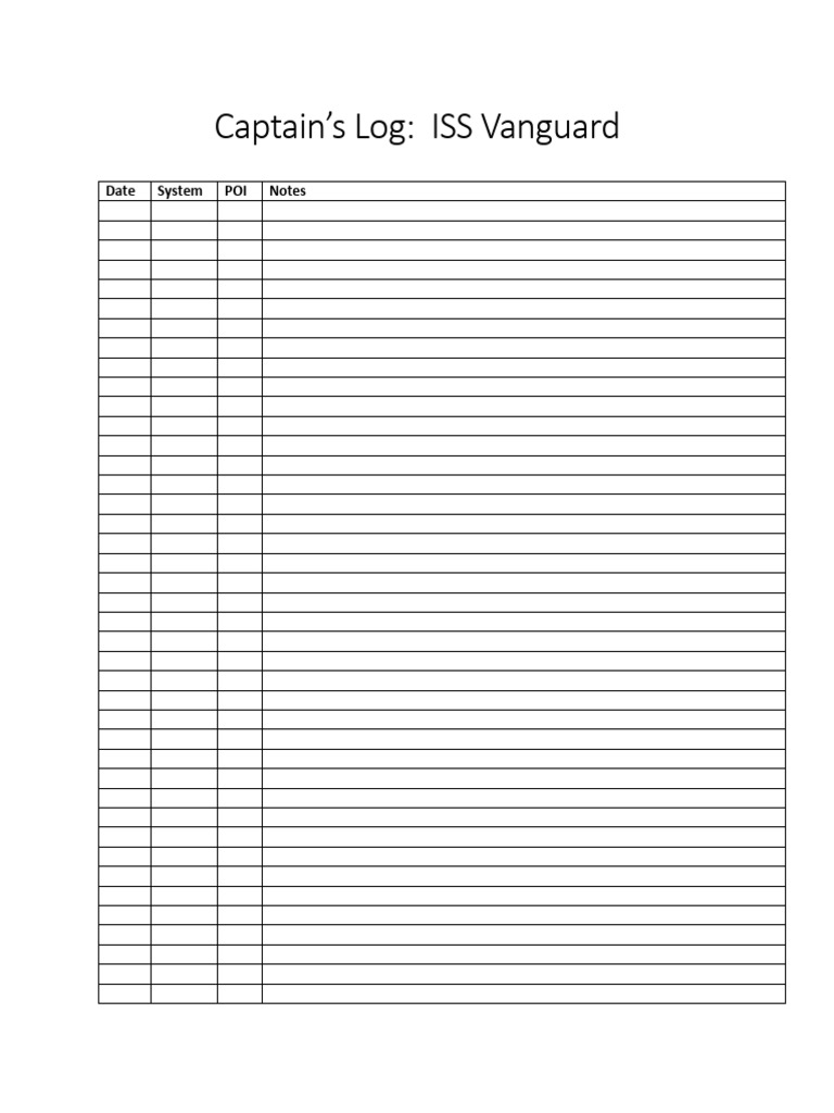 Captains Log ISS Vanguard | PDF