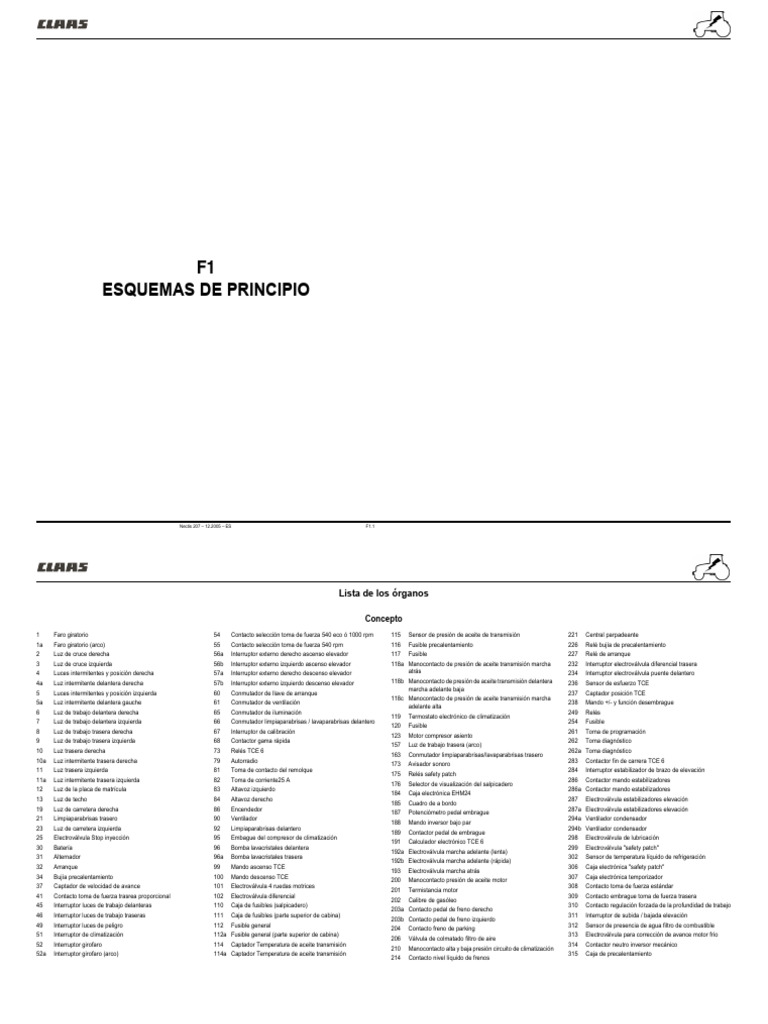 F1 Esquemas de Principio | PDF | Cambiar | Ingeniería mecánica