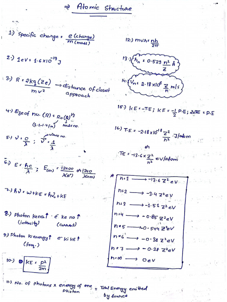 Atomic Structure Short Notes | PDF