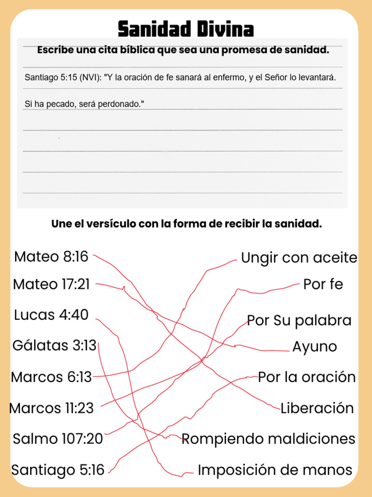 Sanidad Divina | PDF