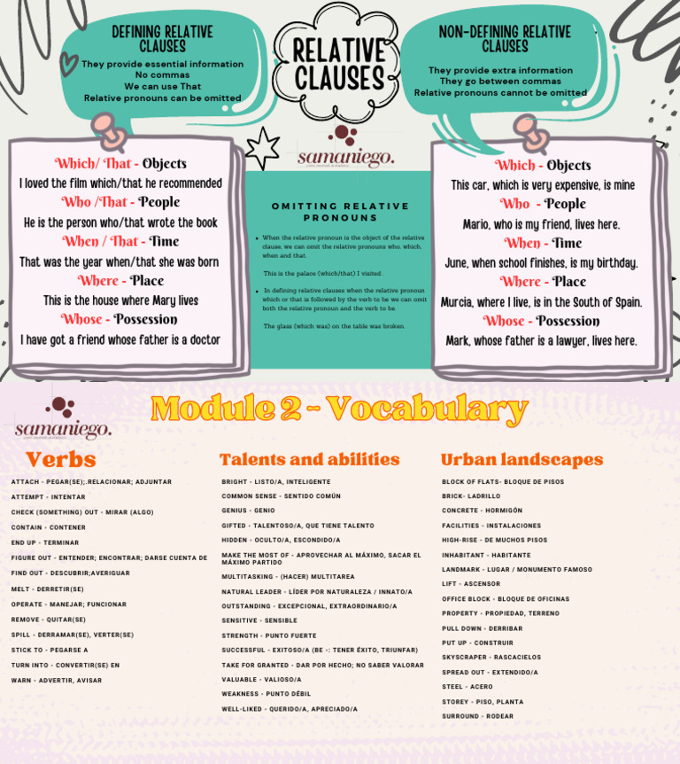 Cream Cute Illustrative Mind Map Brainstorm | PDF | Linguistic ...