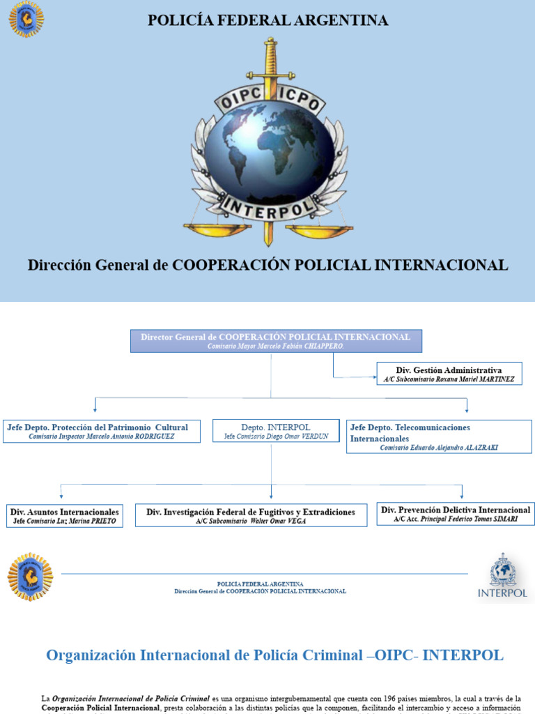 2024 03 Academia Interpol | PDF | Policía | Argentina