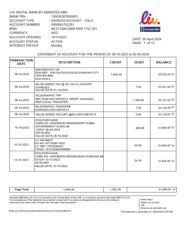 LIV BANK STATEMENT Oct-Apr2 | PDF | Credit Card | Banks