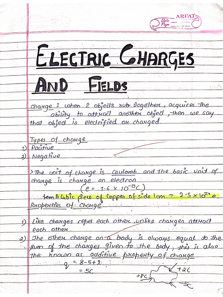 Electric Charges and Fields | PDF